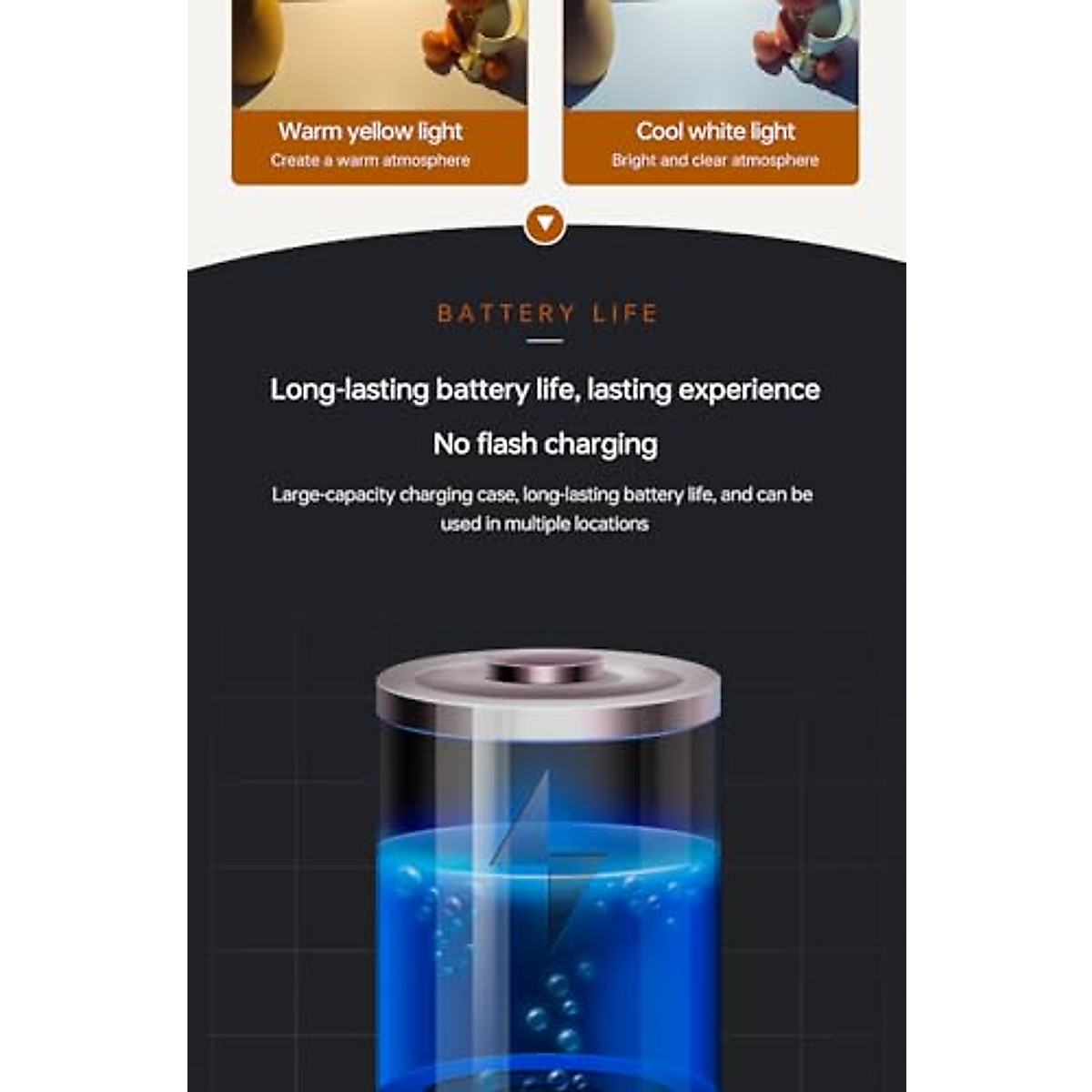 Cat's Eye Small Round Motion Sensor Light Build in Rechargeable Battery Magnetic LED Ceiling Light for Cupboard,Storage Rack,Entrance Hall,Wine Cabinet. (4 Packs)