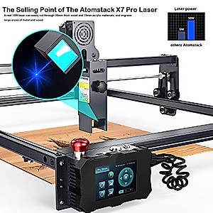 ATOMSTACK X7 Pro 50W Laser Engraver, Laser ingravor Cutter, 10W Output Power CNC Laser Engraver Cutting Machine, Eye Protection Fixed-Focus, DIY Laser Marking for Wood and Metal, 400x410mm