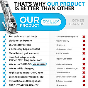OVLUX Professional Cordless Hair Clippers for Men, Rechargeable Full Metal Beard Trimmer, Barbers Trimmer, Ideal Gift for Men, Dad - Silver.