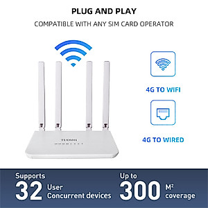 TUOSHI N300 WiFi Unlocked 4G LTE Modem Router with SIM Card Slot, 300Mbps WiFi, LTE Cat4, EC25-AFX Qualcomm Chipset,5dBi High Gain Antennas,Plug and Play,LT15X