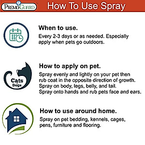 Pet Protector by Premo Guard – 100% Effective Mite, Flea, Tick, & Mosquito Spray for Dogs, Cats, and Pets – Best Natural Protection for Control, Prevention, & Treatment – 32 oz