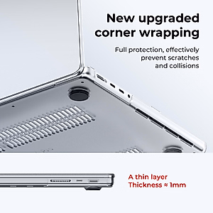 EooCoo Compatible for MacBook Pro 14 inch Case 2023 2022 2021 Release M2 A2779 A2442 M1 Pro M1 Max Chip, Hard Shell Cases with Keyboard Cover, Screen Protector - Crystal Clear