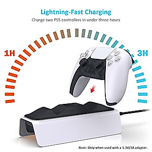 NexiGo PS5 Controller Charger with Thumb Grip Kit, Fast Charging AC Adapter, Dualsense Charging Station Dock for Dual Playstation 5 Controllers with LED Indicator, White