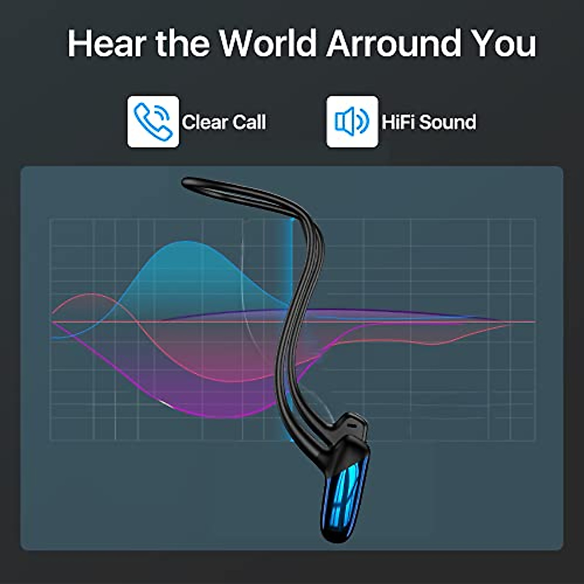 Jassco Air Bone Conduction Headphones, Bluetooth Open Ear Headphones Wireless Air Conducting Earphones with Built-in Mic, Waterproof Earphones Sports Headset for Running, Cycling, Workouts- Blue