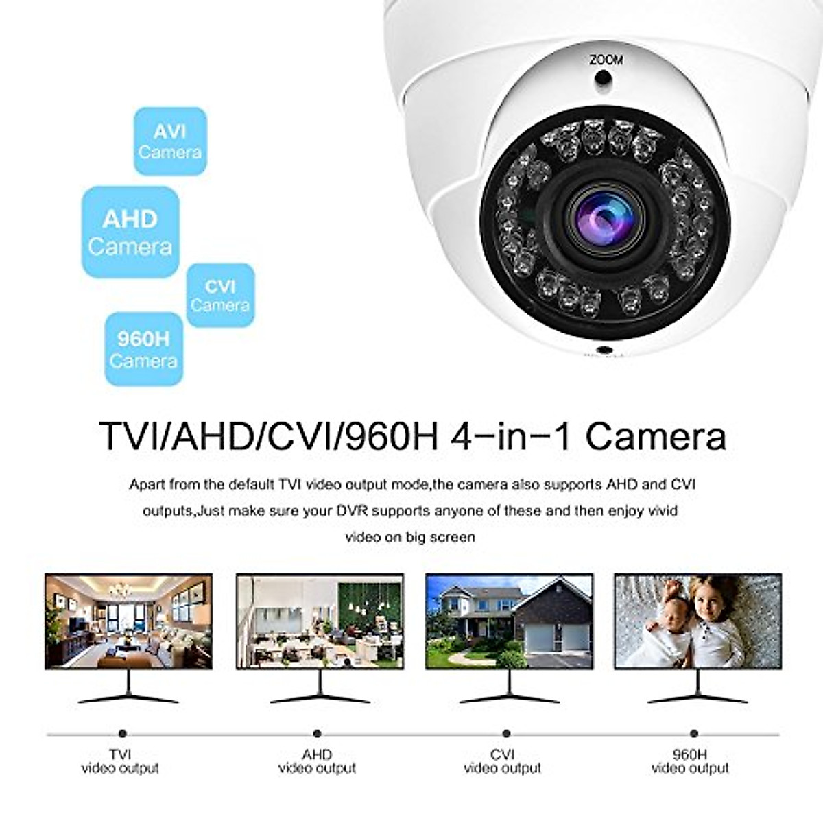 2MP 1080P Analog Security Dome Camera for CCTV Coax Analog DVR System, 100ft IR Night Vision, 2.8-12mm Manual Varifocal Lens, Outdoor, Compatible with Hikvision, Dahua, Lorex, Amcrest Coax DVR