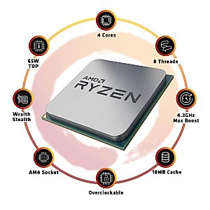 AMD Ryzen 3 3300X 4-Core, 8-Thread Unlocked Desktop Processor with Wraith Stealth Cooler
