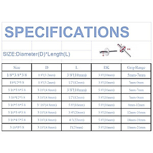 100pcs black Large Flange Blind Rivets, Aluminum, Flange Diameter 5/8" (16mm), Pop Rivets Assortment Kit Blind Rivet, 3/16" x 5/8", Grip Range (12-16mm)