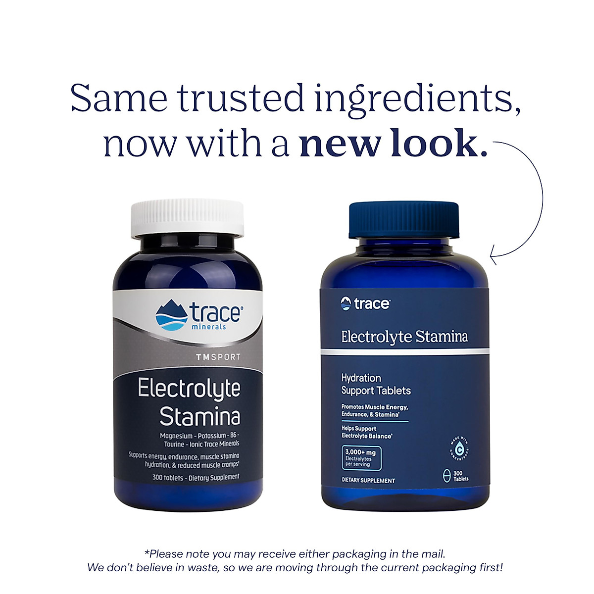 Trace Minerals Electrolyte Stamina - Heart Health & Hydration Support - Electrolyte Supplement Aids Muscle Cramp Relief & Endurance - Mineral Supplement with Magnesium - 300 Tablets (50 Servings)