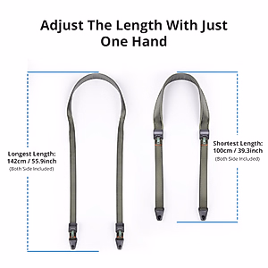 PGYTECH 2.1" Wide Camera Shoulder Strap with Quick Release Plate Wide Camera Neck Straps Long for Photographers Adjustable for DSLR SLR (Night Black)