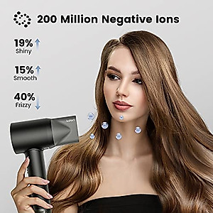 Laifen Hair Dryer, Negative Ionic Blow Dryer with 110, 000 RPM Brushless Motor for Fast Drying, High-Speed Low Noise Thermo-Control Hairdryer with Magnetic Nozzle, for Home, Travel(Jet Black)