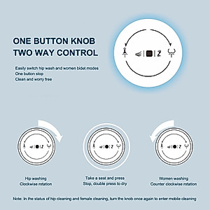 Electric Bidet Toilet Seat - Heated Smart Bidet with 4 Temperature Settings, Self Cleaning Attachment for Home and Hotel Bathrooms(us plug)