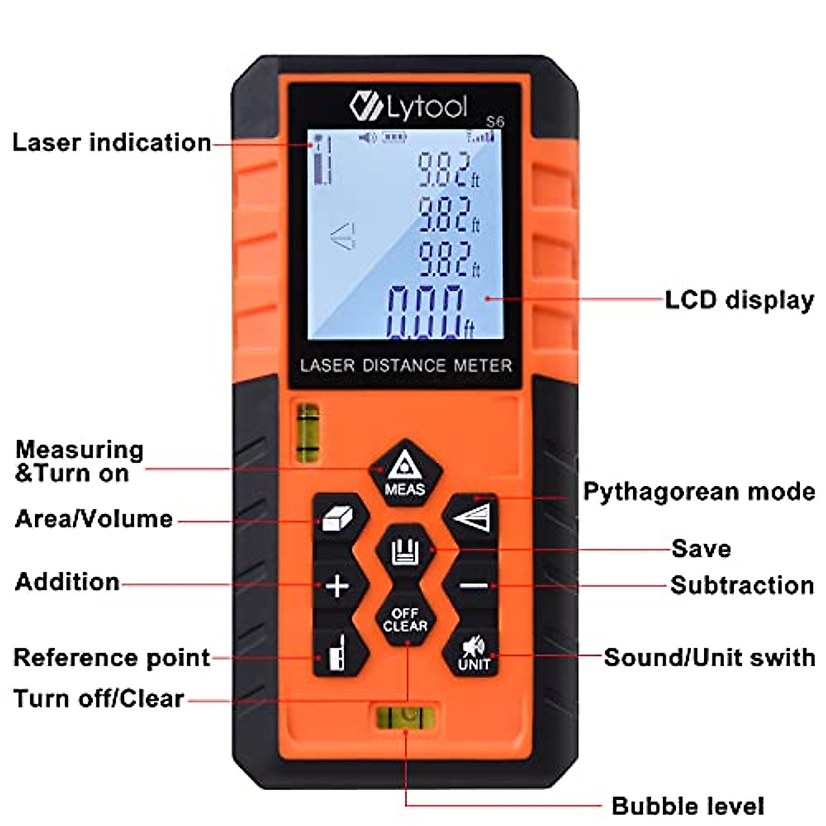 Laser Measure, Laser Measurement Tool (165ft/50M,M/in/Ft), Laser Measuring Tape, Portable Laser Meter, Backlit LCD with Mute Function Distance Measure, Pythagorean Mode, Measure Distance, Area &Volume