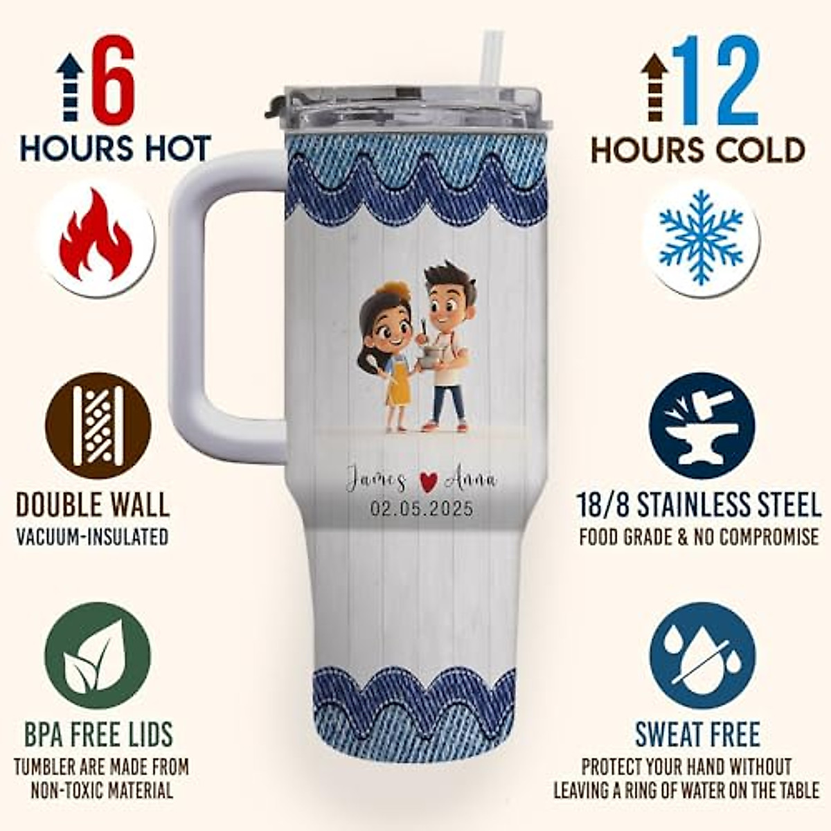 Custom 40oz Tumbler with Handle – wedding rehearsal dinner-Personalized Couple Gift for Anniversary Wedding Gift, Birthday, Mother's Day, Valentine’s Day J1cNzE