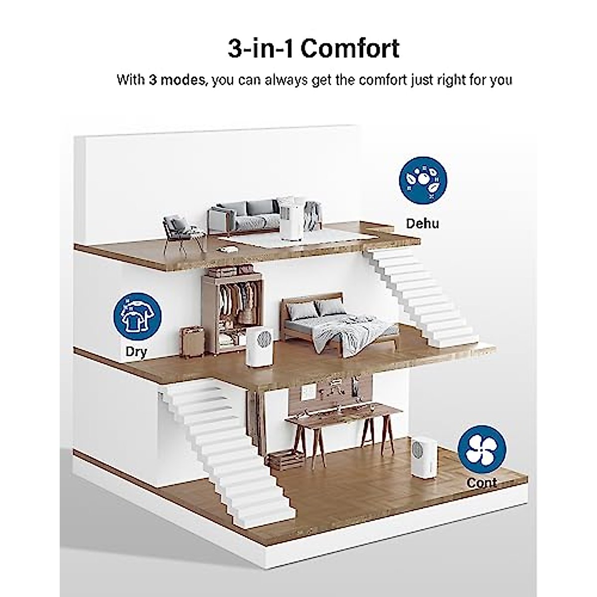 Hansabenne 30-Pints Dehumidifier for Basements - 2000 Sq. Ft. Dehumidifier with Auto or Manual Drainage - Compact Dehumidifier with Intelligent Humidity Control | Auto Defrost | Dry Clothes