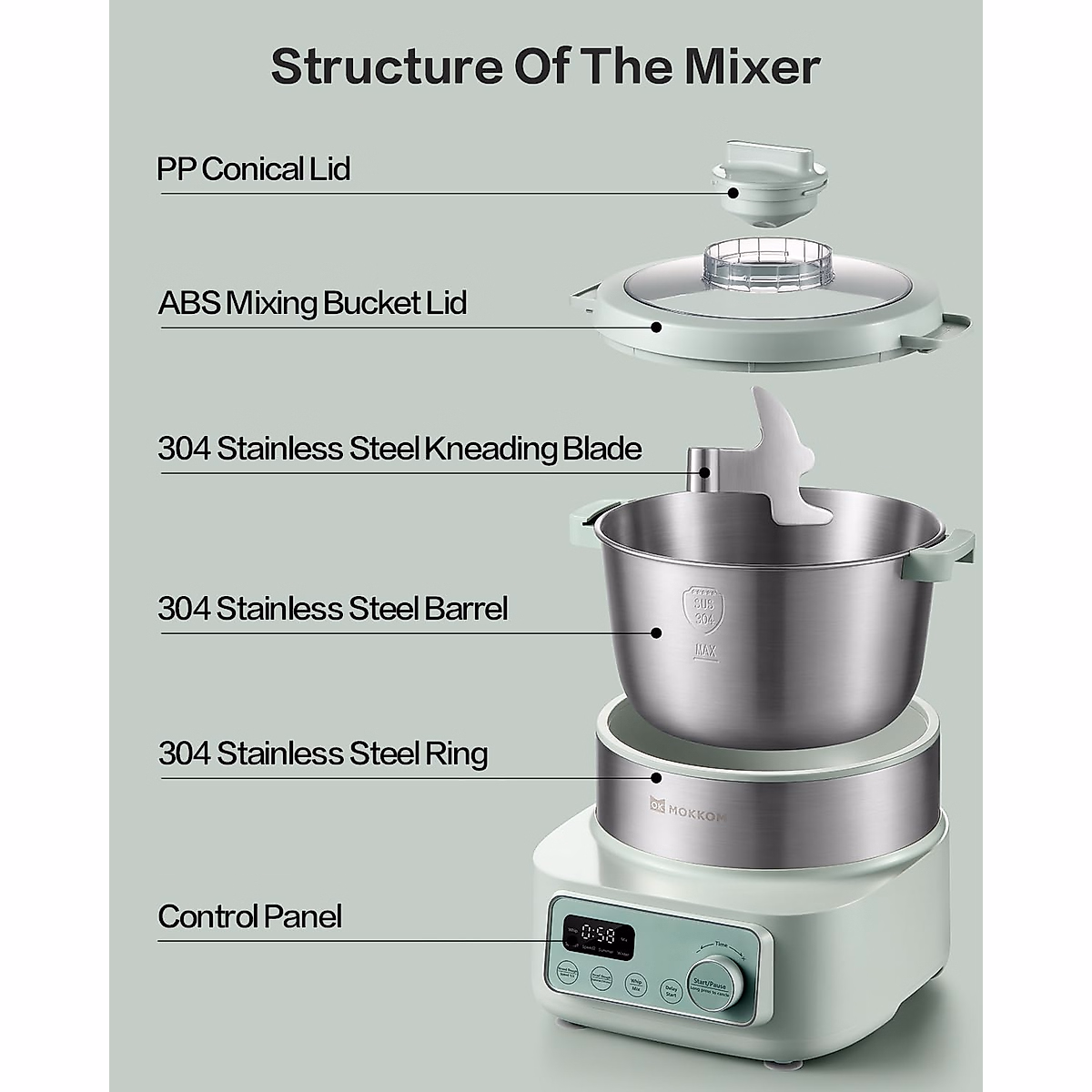 MOKKOM Electric Dough Maker with Proof Dough Function, Microcomputer Timing, 4.5Qt 304 Stainless Steel Bowl, Dough Mixer with Stuffing Blade, Green