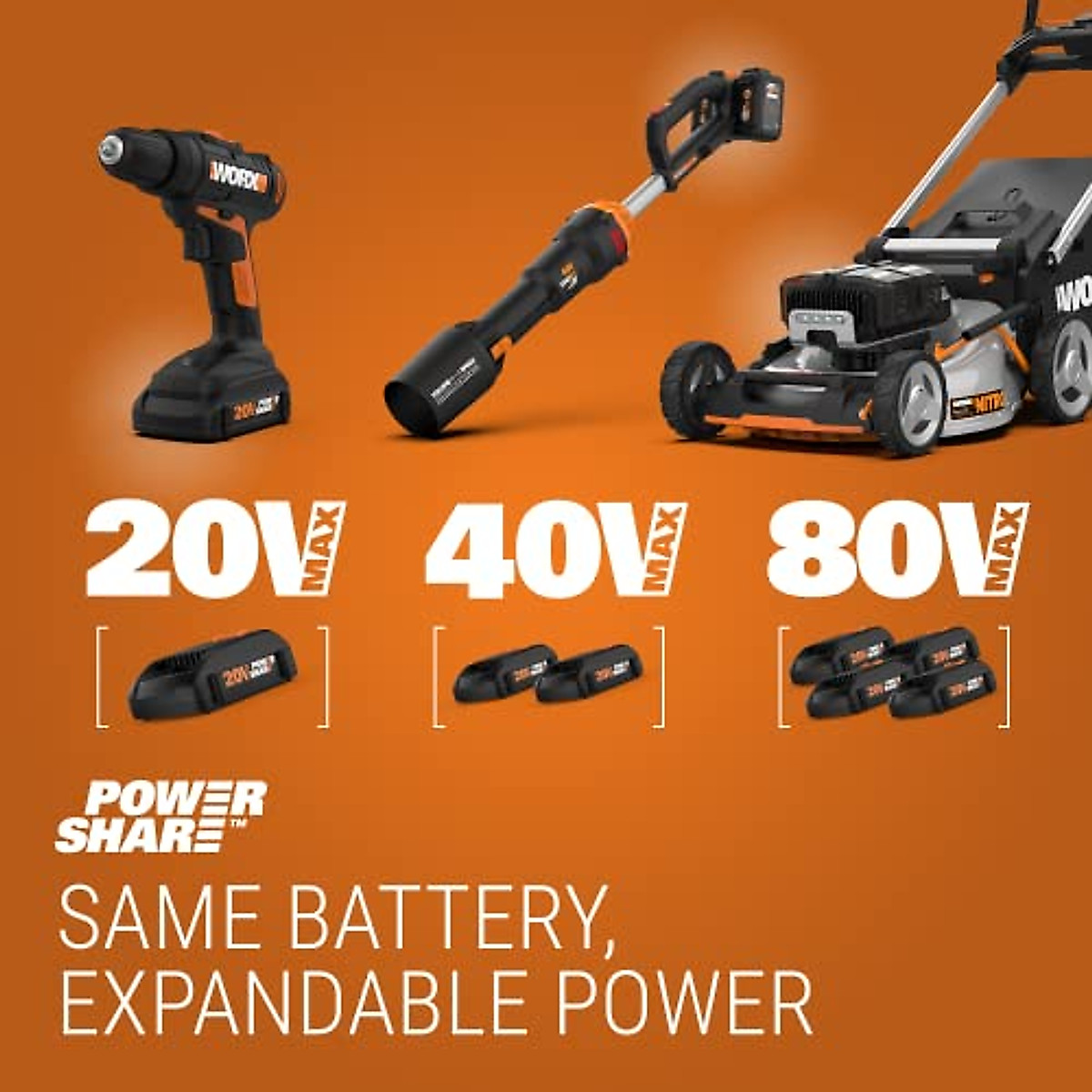 Worx Nitro 20V SwitchDriver 2.0, 2-in-1 Brushless Cordless Drill Driver, 2-in-1 Drill Set Rotatable Dual 1/4" Chucks, Compact Cordless Drill with Digital Torque Setting WX177L.9 – (Tool Only)