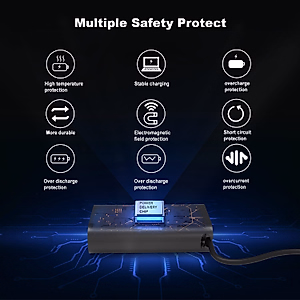 Replacement for 65W 45Watt Dell Laptop Charger, Dell Latitude 3340 3440 3540 5340 5440 5540 7340 7440 9440 2in1 XPS 12 9250 XPS 13 9250 9360 9365 9370 9380 9350 9550 Chromebook5190 Type C AC Adapter