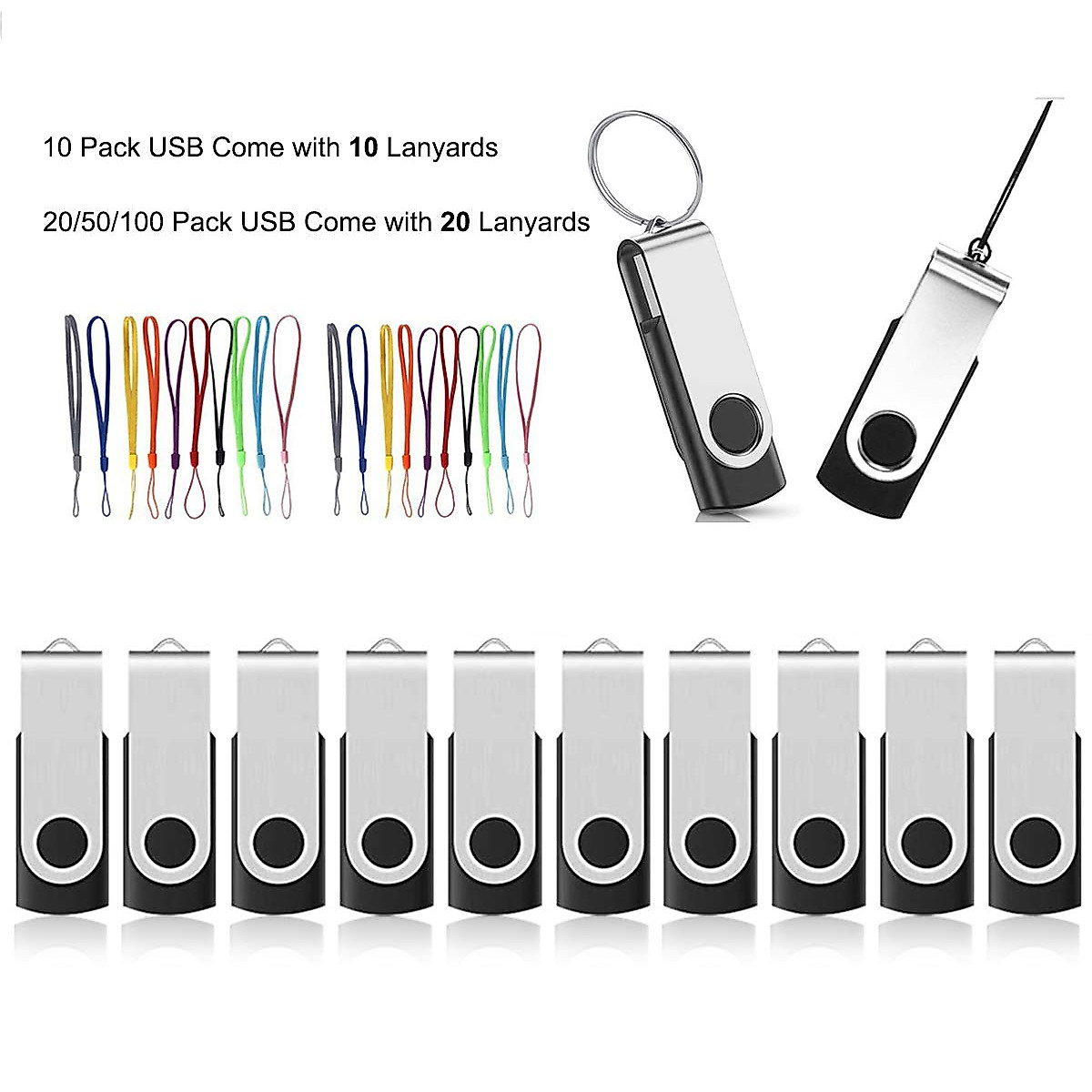 AreTop 512MB USB Flash Drives 100 Pack, Premium USB2.0 100 Pack Thumb Drives Bulk USB 100 Pack 512MB Pendrive Memory Stick Jump Drive 100 Pack Flash Drives Bulk (100 Pack 512MB, Black)