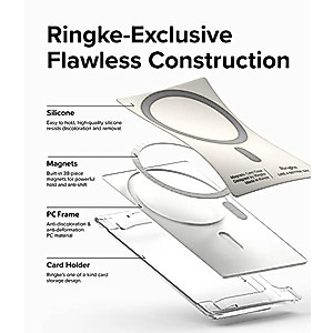 Ringke Magnetic Side Slot Card Holder for Phone Case, Business Card Holder for Back of Phone, ID Credit Card Wallet Compatible with Magsafe, and iPhone 14, 13, 12, Pro Max Mini - Clear Mist