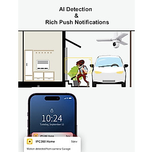 Rreslicam E26 Garage LED Light with Smart Security Camera, 30W 5000LM, Suitable for Garage, shed, Studio, Hallway, Laundry Room, etc. Timed Lighting, Motion-Activated Lighting, AI Monitoring