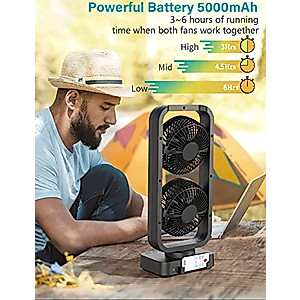 16 Inch Desk Fan, 5000mAh Battery Operated Fan ,Oscillation Tower Fan with Remote, Portable Rechargeable Table Fan with 2 Fan Heads, 270° Oscillation Personal Fan for Bedroom Office Camping Travel