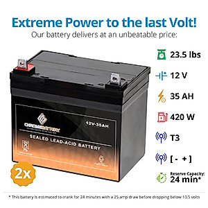 Chrome Battery 12V 35AH Pride Mobility BATLIQ1017 AGM U1 Replacement Batteries - Rechargeable - 2 Pack Bundle