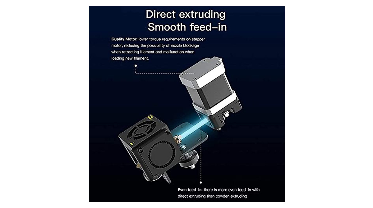 Creality Ender 3 Direct Drive Extruder Kit - Improve 3D Printing ...