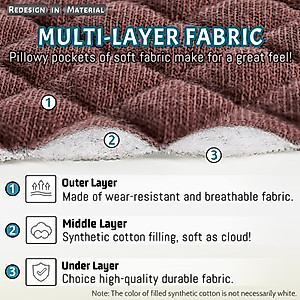 Roytub Stretch Couch Arm Covers, Breathable Armrest Covers for Sofas and Chairs Arm Covers Keep Your Home Clean Scratch-Resistant Sofa Arm Covers Protect and Decorate Sofa(Medium, Chocolate, 2PCS)