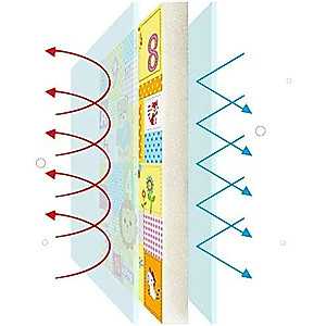 Soft Baby Play Mat,Reversible,Easy to fold Foam Floor Mat,LDPE Waterproof Indoor and Outdoor Fitness Mat for Children,Suitable for Baby Playing or Crawling(70 x 39 x 0.4 inches) (A)