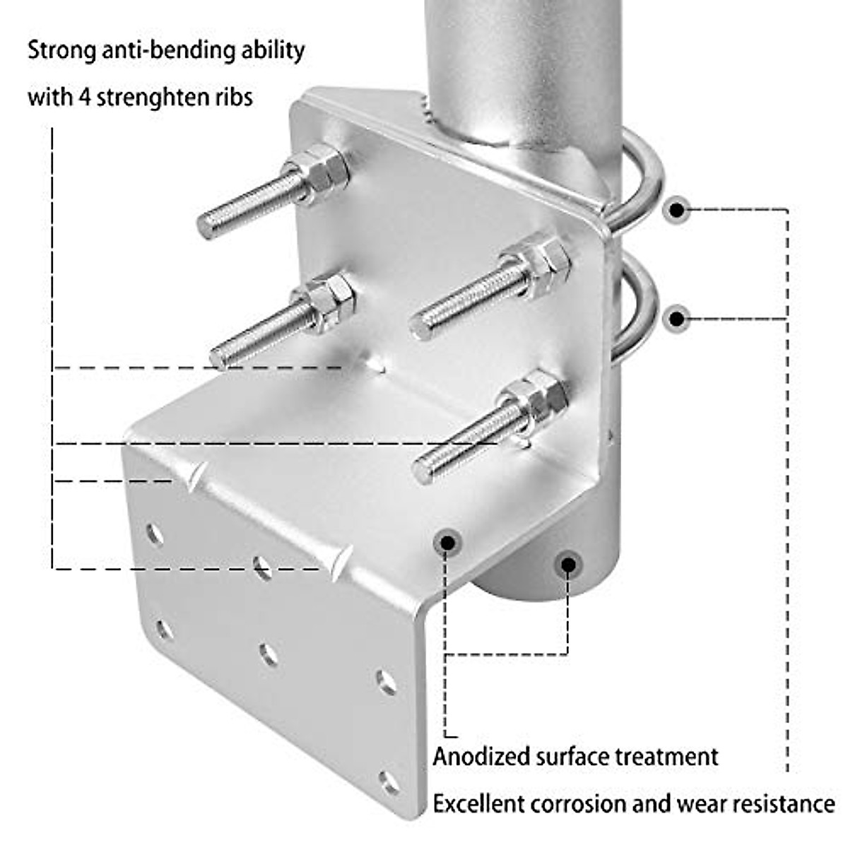 K001 V3 Antenna Pole Mount, Upgraded Ribbed Bracket Combine with Double U-Bolts 12" Longer 2mm Thicker Pole for Outside Home Antenna Installation