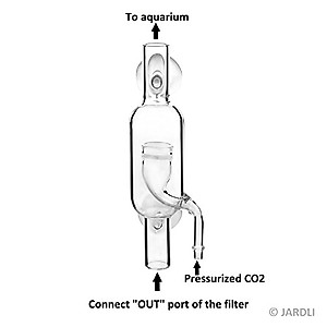 JARDLI Glass Inline CO2 Atomizer Diffuser System for Aquarium Planted Tank (17mm for 16/22mm (5/8" i.d.) Hose)