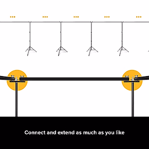 Julius Studio 360° Angle Rotation Crossbar Extend Connector Backdrop Stand Pivot Hinge Position Locator, JSAG806