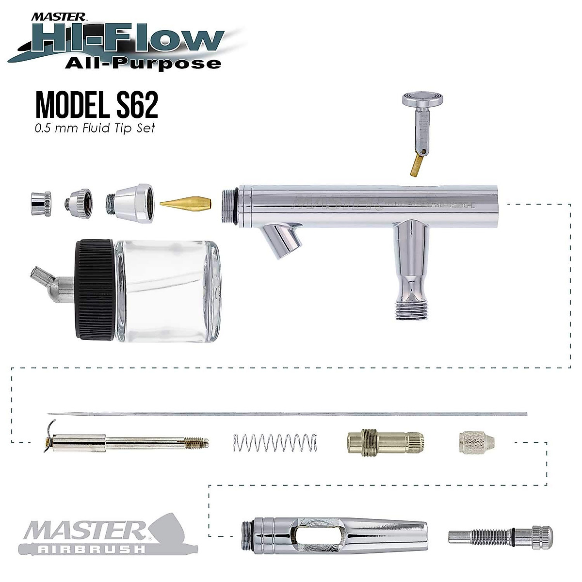 Master Airbrush Brand Model S62 Multi-Purpose Precision Dual-Action Siphon Feed