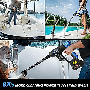 Heywork Cordless Pressure Washer, 600PSI Portable Pressure Washer Handheld, Power Pressure Cleaner with 6-in-1 Adjustable Nozzle