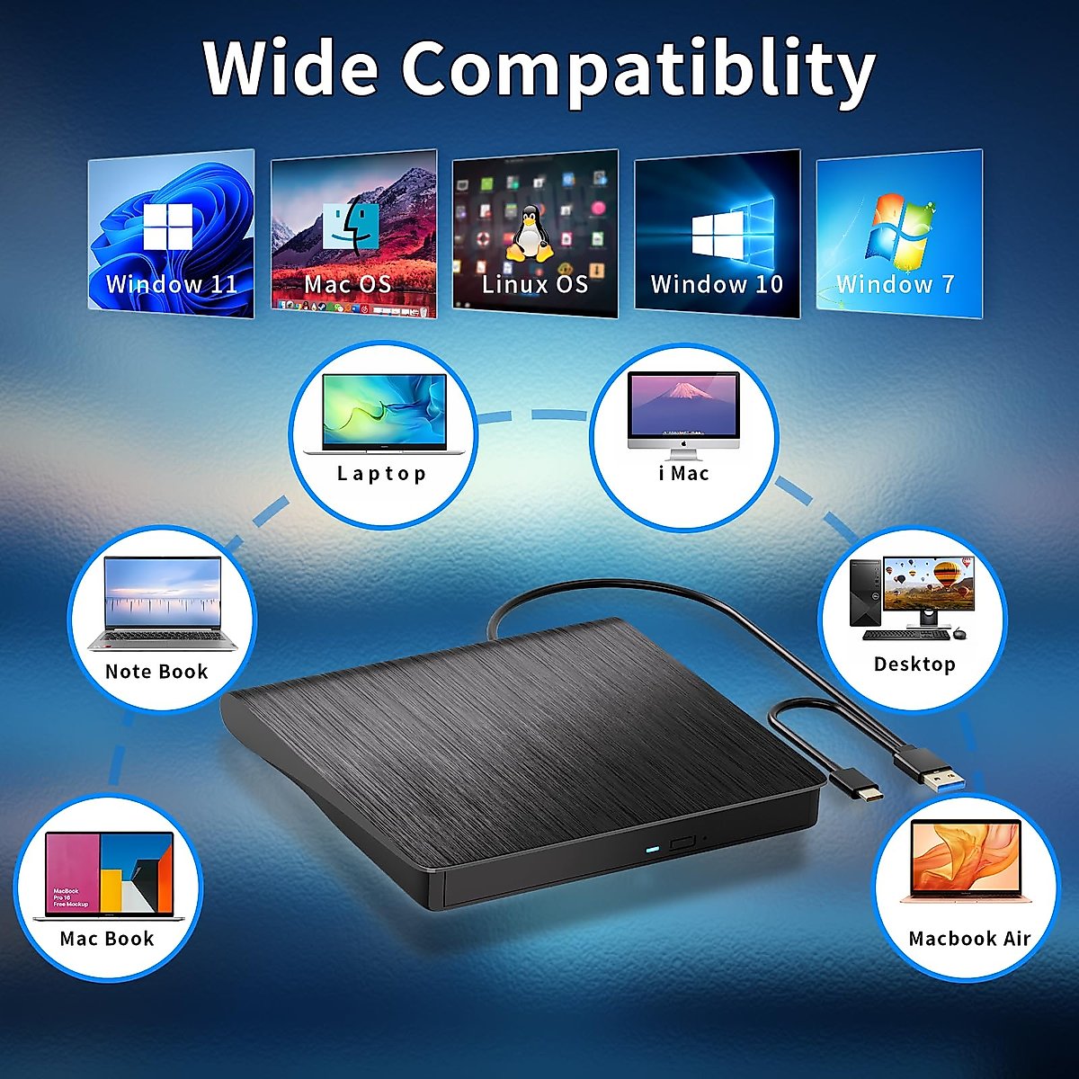 Dainty External Compatible with Bluray Drive Compatible with Reading DVD CD BD Drive, Suitable for USB3.0 and Type-C Port, Windows XP/7/8/10/11MacOS PC, Silent and high Speed