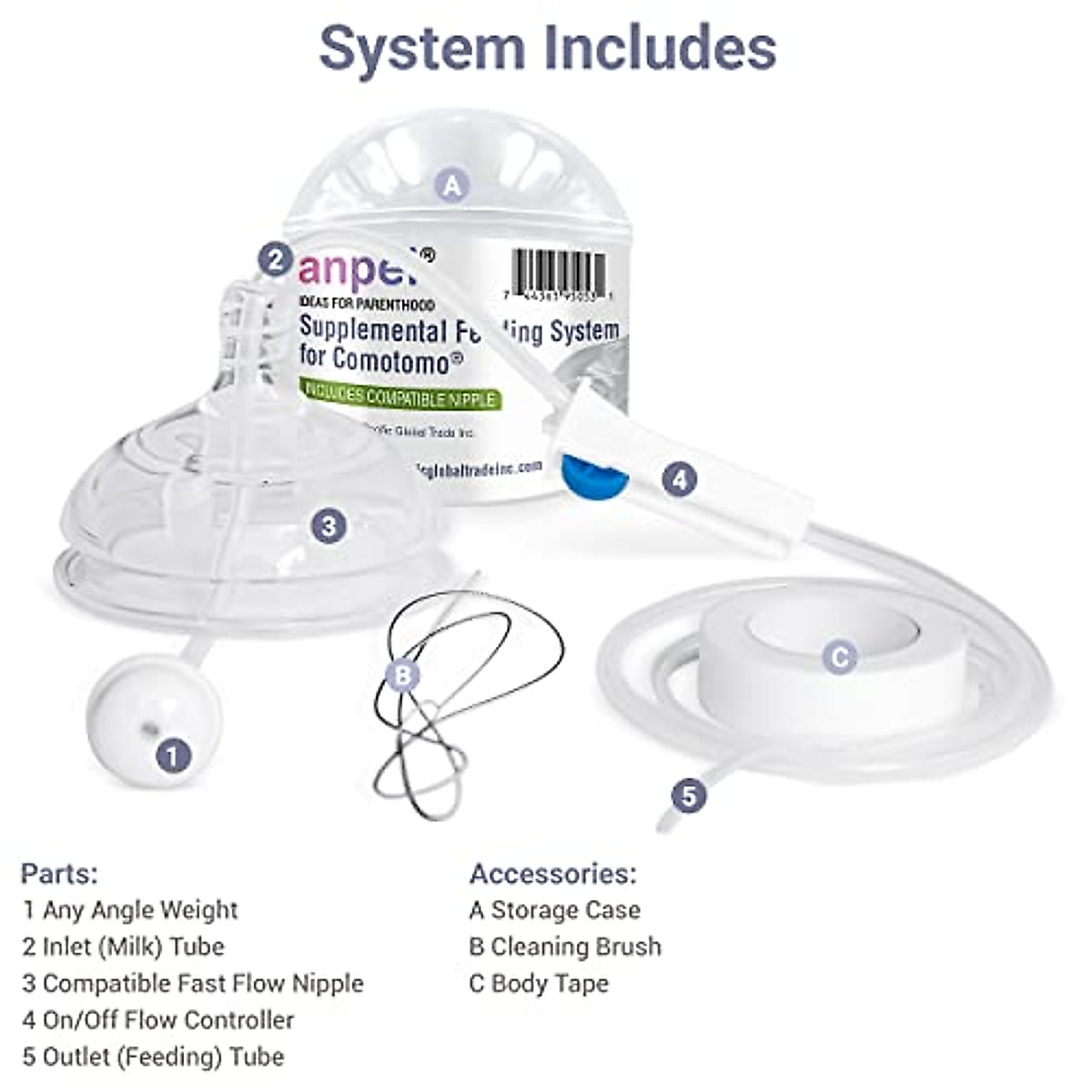 Anpei Supplemental Feeding System (SNS) Compatible with Comotomo Baby Bottle, 5 and 8 oz