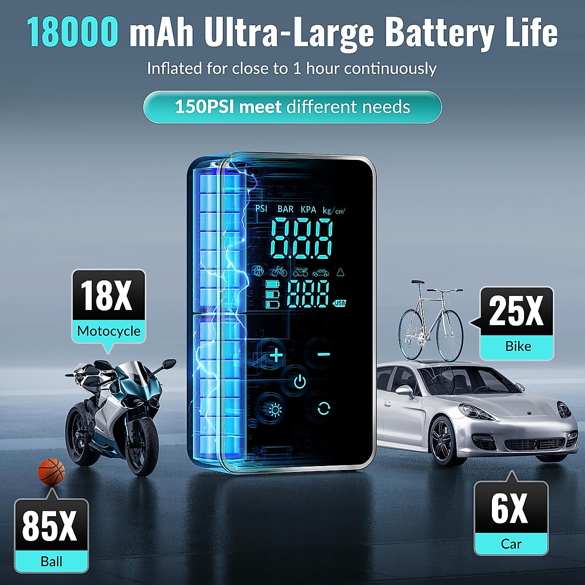 Tire Inflator Portable Air Compressor-Air Pump for Car-18000mAh Electric Air Compressor-Portable Air Pump Cordless-150 PSI Tire Pump with Touch Screen/Gauge/Light for Motorcycle, Bike, Ball(Black).