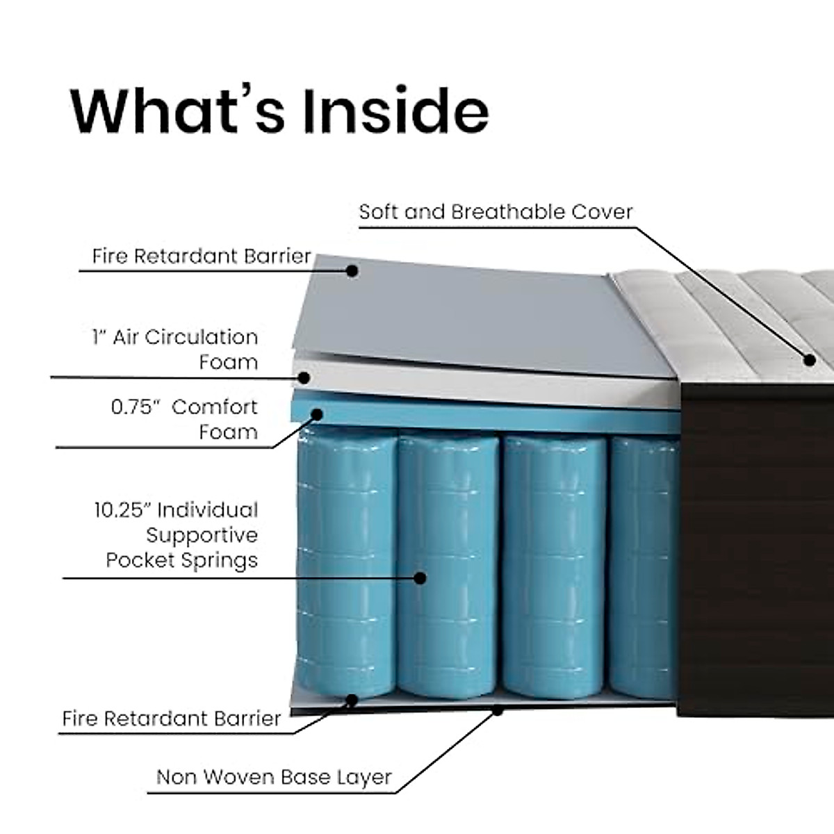 Flash Furniture Dream 12" Hybrid Spring and Foam Mattress in a Box, High Density Foam and Spring Hybrid Mattress, Full