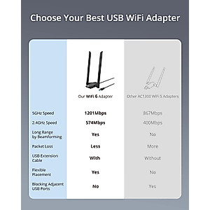 BrosTrend Universal WiFi to Ethernet Adapter, 300Mbps on 2.4GHz, WiFi to Wired Converter Wireless Bridge + BrosTrend USB WiFi 6 Adapter AX1800 Long Range USB WiFi Adapter for PC Laptop Desktop