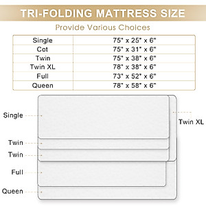 Lazyzizi Folding Mattress, 6 Inch Memory Foam Tri-fold Mattress with Breathable & Washable Bamboo Fiber Fabric Cover, Foldable Floor Mattress Guest Bed for Camping, Road Trip, Cot