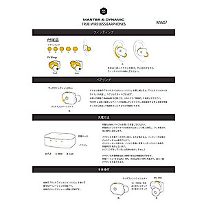 MASTER & DYNAMIC MW07 True Wireless Earphones - Bluetooth Enabled Noise Isolating Earbuds - Lightweight Quality Earbuds for Music, Piano Black (MW07PB)