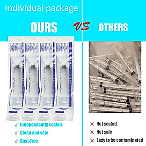 10 Pack 5ml Plastic Syringe with Needle, Syringe for Liquid, Oral, Scientific Labs, Measurement, Dispensing, Feeding Pets, Oil or Glue Applicator, Individually Wrapped (5 ML)