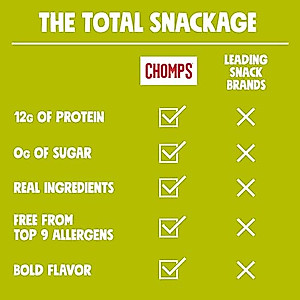 Chomps Jalapeño Turkey Jerky Meat Snack Sticks 10-Pack - Keto, Paleo, Low Carb, Whole30 Approved, 12g Lean Meat Protein, Gluten Free, Antibiotic Free, Zero Sugar Food