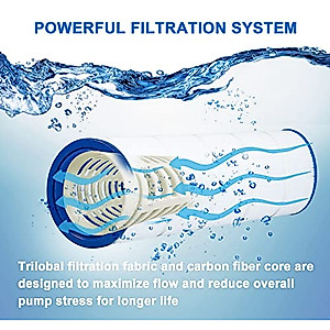 PELLUCID Pool Filter Compatible with Jandy CL 460, CV460, Unicel C-7468, Pleatco PJAN115, Filbur FC-0810, Easy to Clean and Reuse, Advanced Filtration System for Longer Life, 4 Pack