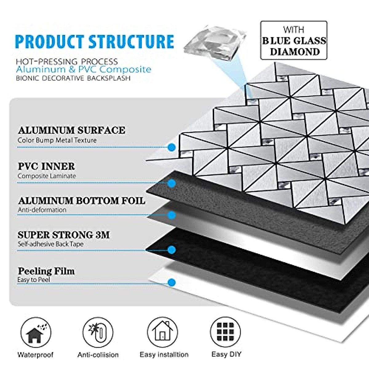 HomeyMosaic Peel and Stick Backsplash Tile for Kitchen Bathroom Countertops Fireplace Contact Metal Wall Stickers Decor Windmill Puzzle Glass Mixed(5 Sheets,Silver)