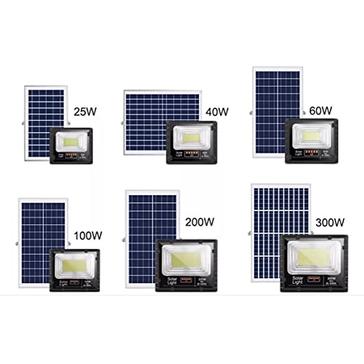 10W Solar Outdoor Flood Light Waterproof/Remote Control/Automatic Working for Balcony, Patio, Garage, Porch, Garden
