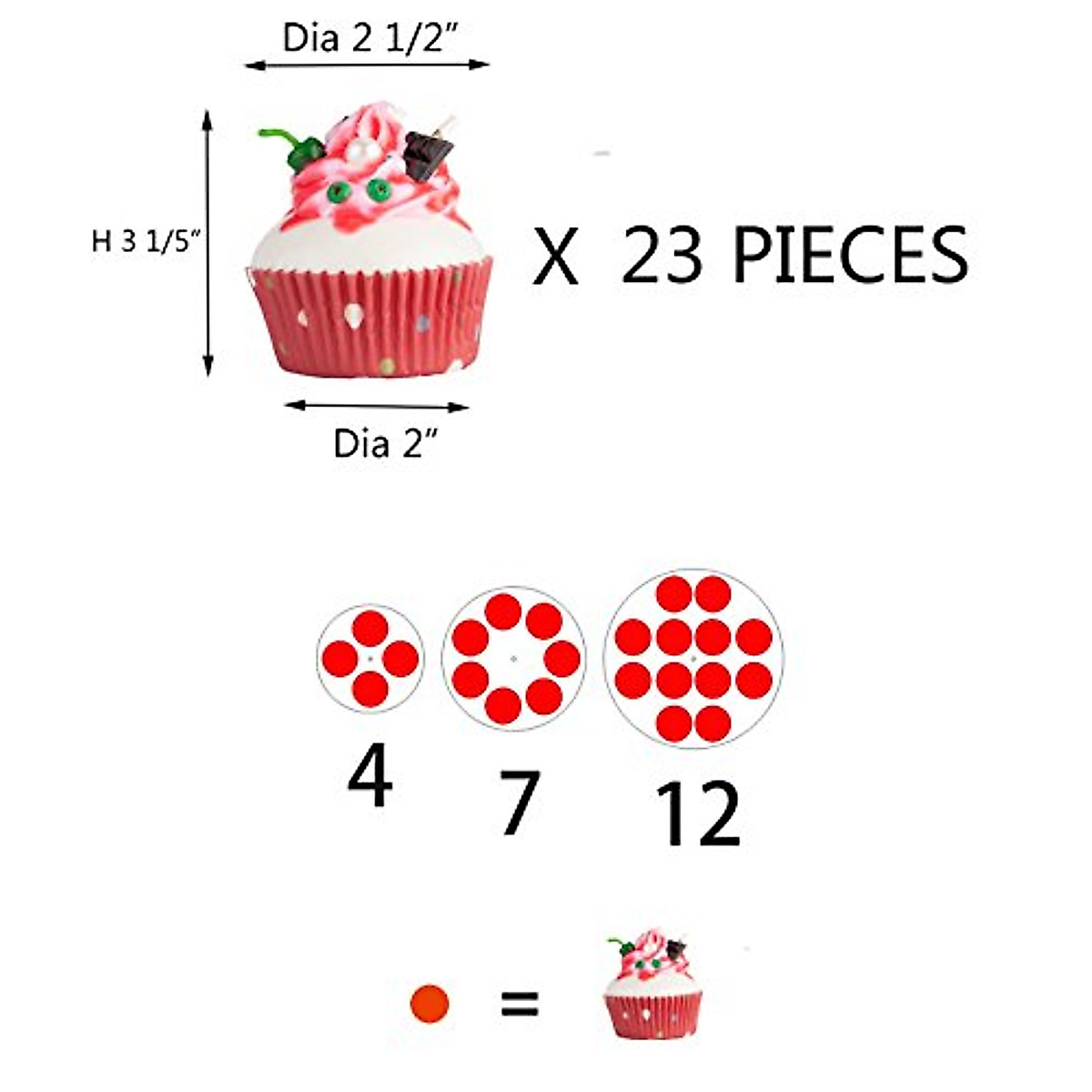 YestBuy 3 Tier Round Cupcake Stand with Base, Acrylic Cake Stand, Cupcake Tower Stand, Premium Cupcake Holder for 28 Cupcakes, Display for Pastry Wedding Birthday Party (4" Between 2 Layers)