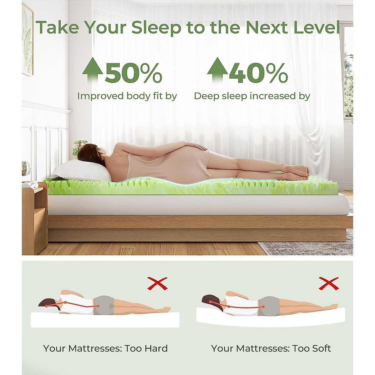 3 Inch Twin Mattress Topper, 7-Zone Memory Foam Mattress Topper for Back Pain, Gel Cooling Mattress Topper, Slow-Rebound Egg Crate Mattress Topper Twin, Pressure Relieving Bed Topper Twin