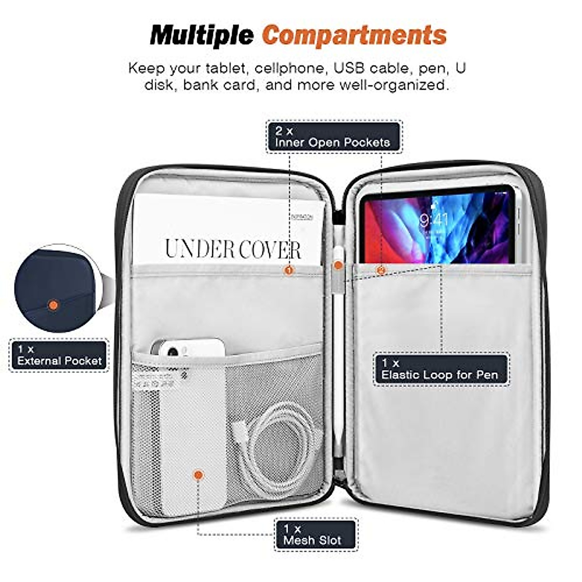 MoKo 9-11 Inch Tablet Sleeve Case,Fits iPad Air 5/4th 10.9,iPad Pro 11 M2 2022-2018,iPad 10th 10.9 2022,Galaxy Tab S9 11,Tab S8/A8/A7 2022,Protective Bag Carrying Case with Pocket, Dark Gray