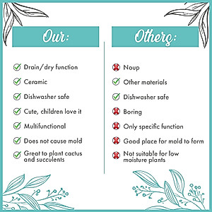 LUMI Large Ceramic Kitchen Utensil Holder For Countertop 6.3x5.2x4.2 Inches With Drainage - Stable Cooking Utensil Organizer For Kitchen and Farmhouse Decor-Gift for Christmas